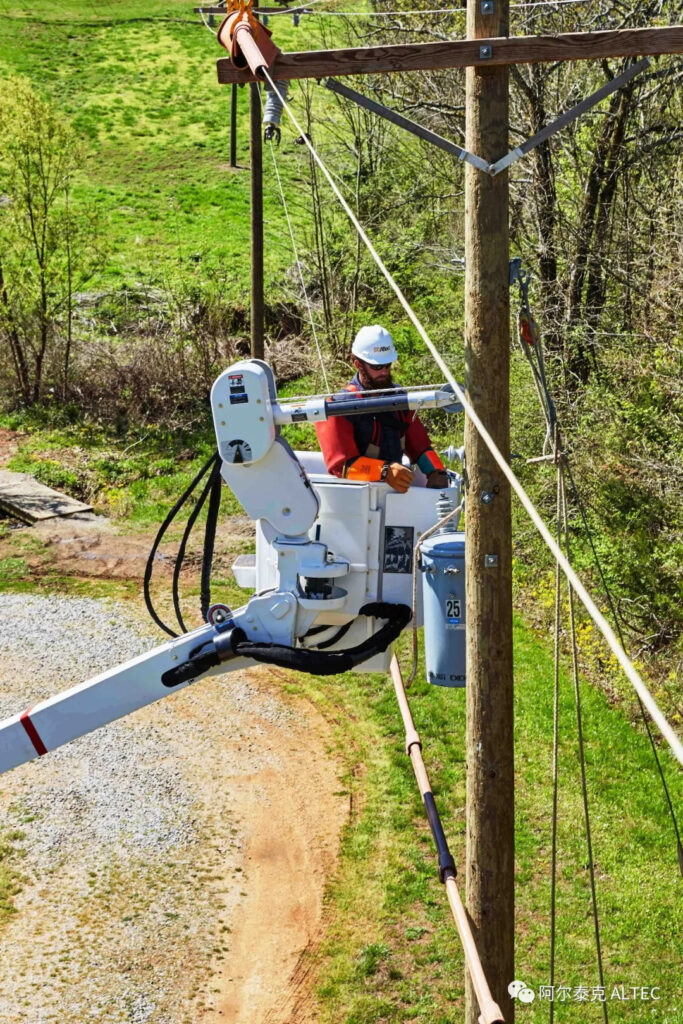 阿尔泰克ISO-Grip® 控制系统 - Altec 中国